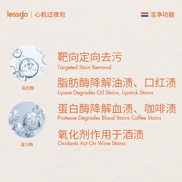 lessgo急救去渍笔