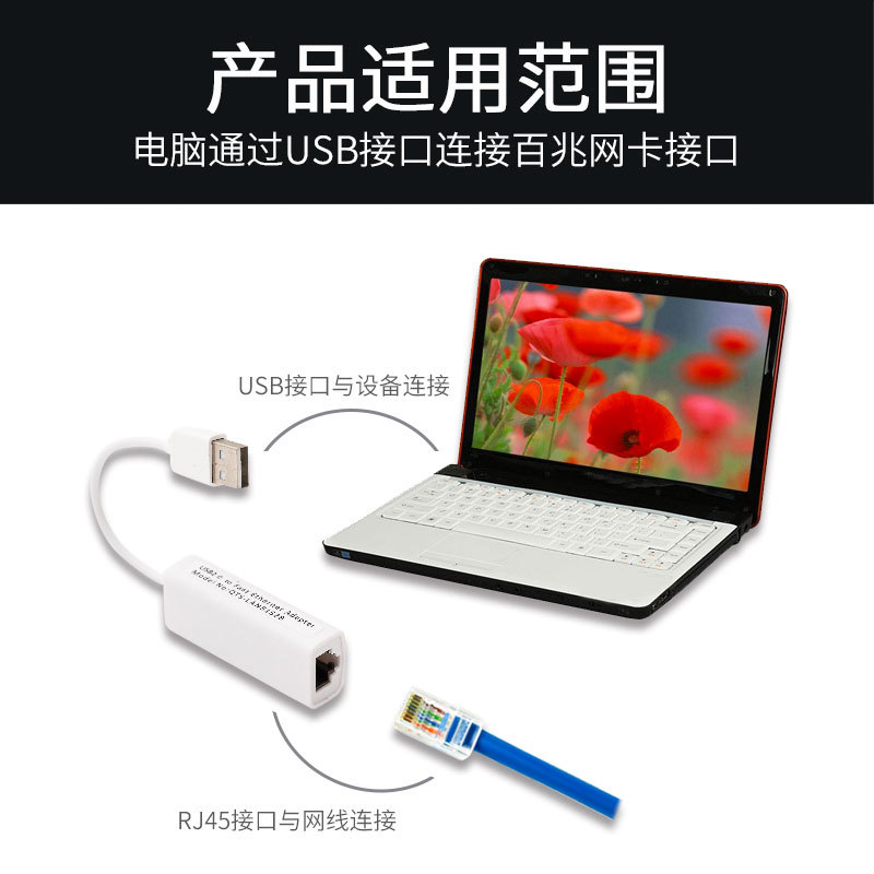 usb2.0网卡9700免驱支持win32/64位带线外置8152B 网卡usb转rj45