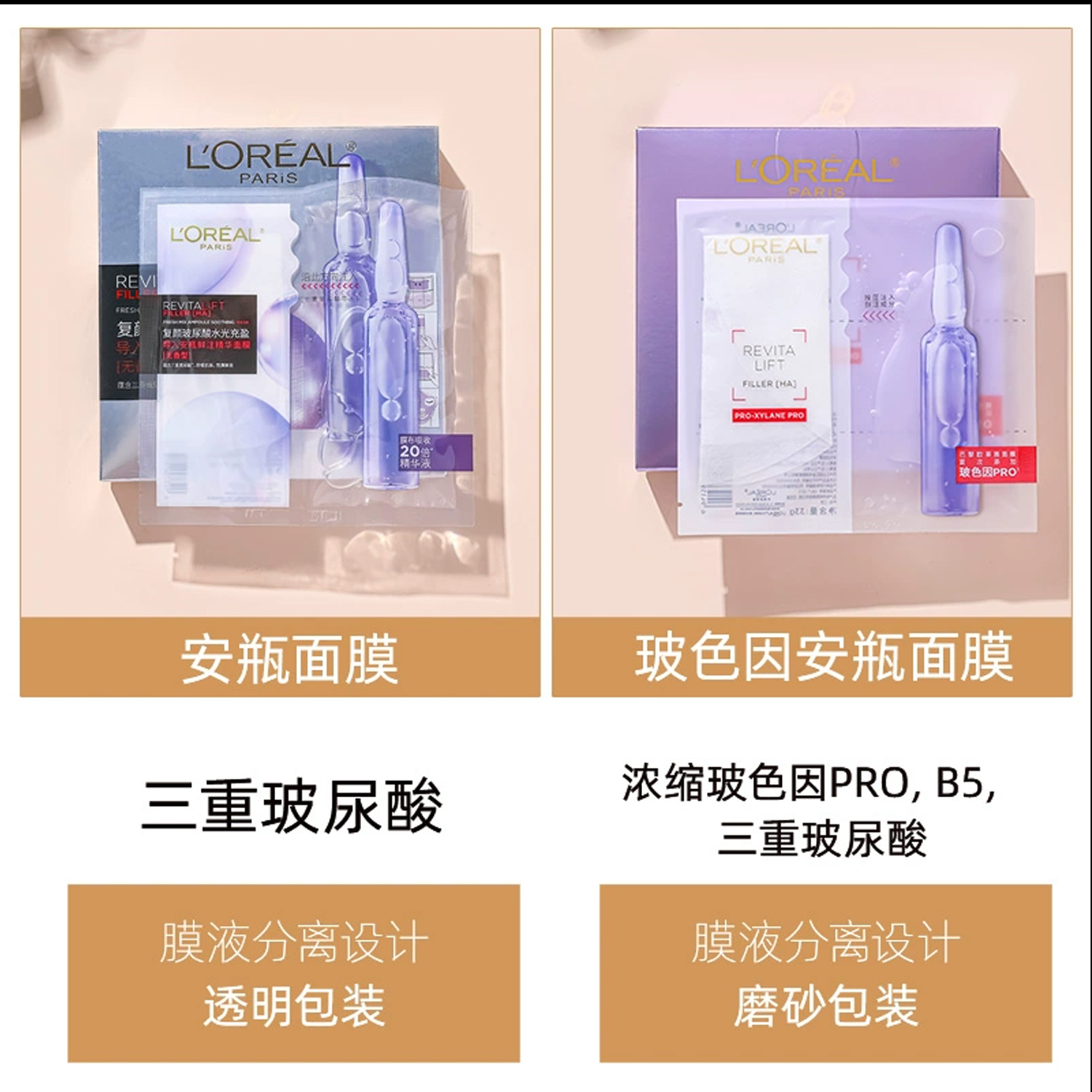 欧莱雅复颜玻尿酸水光充盈安瓶面膜 玻色因pro 33g/片