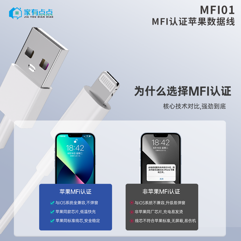 家有点点苹果官网认证【MFI原装芯片】苹果数据线/MFI01/盒