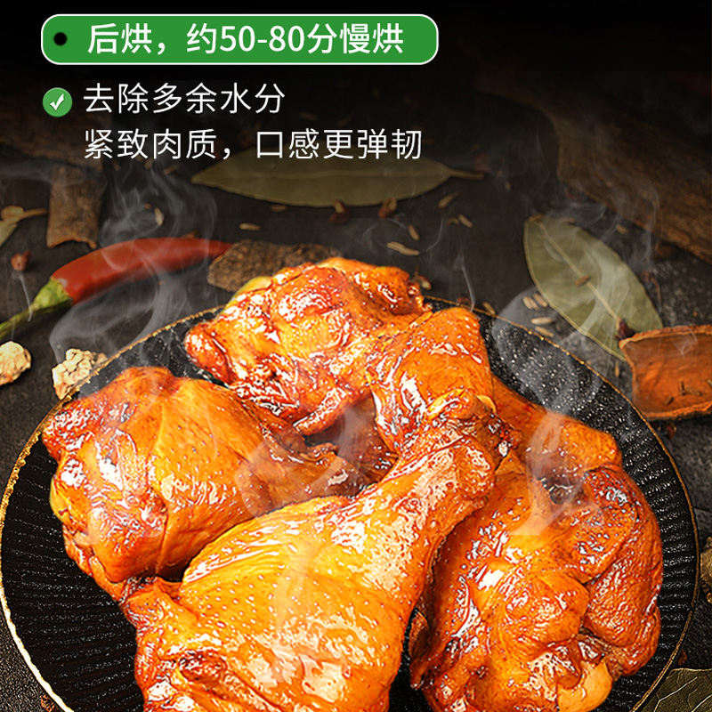 WHJK【5袋起订】满388包邮/百草味香卤小鸡腿110g
